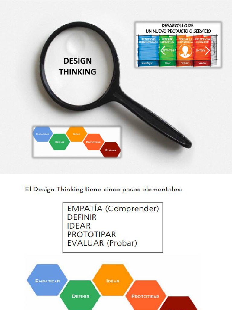 Design Thinking 2 - 2 | PDF | Diseño | Epistemología