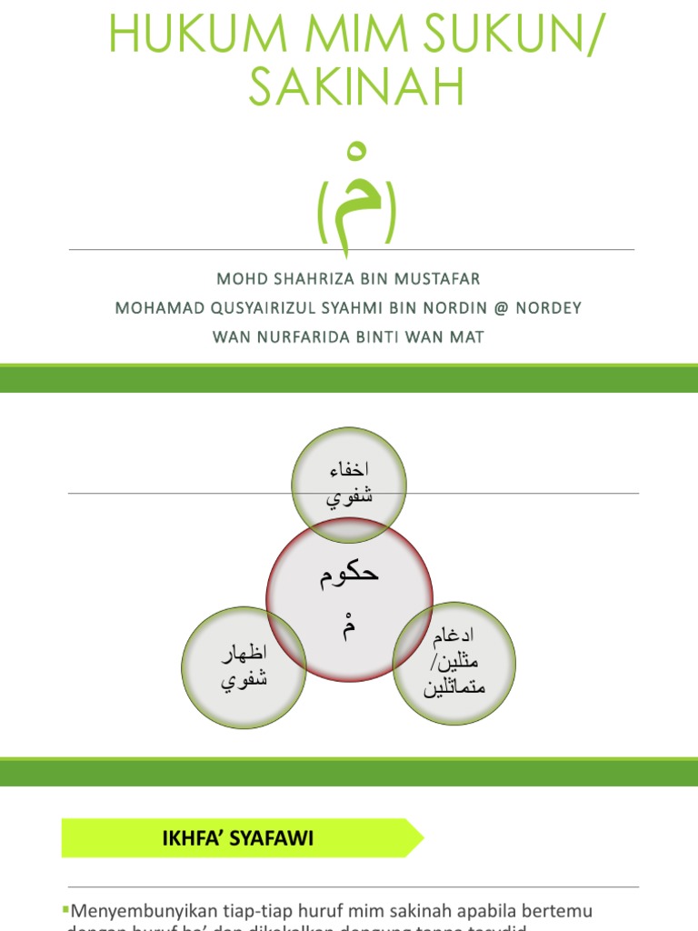 Hukum Mim Sukun | PDF
