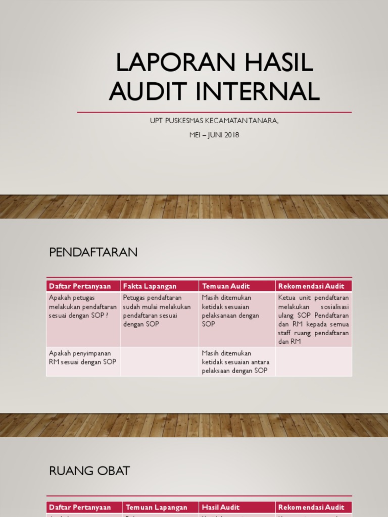 Hasil Audit | PDF | Sains & Matematika