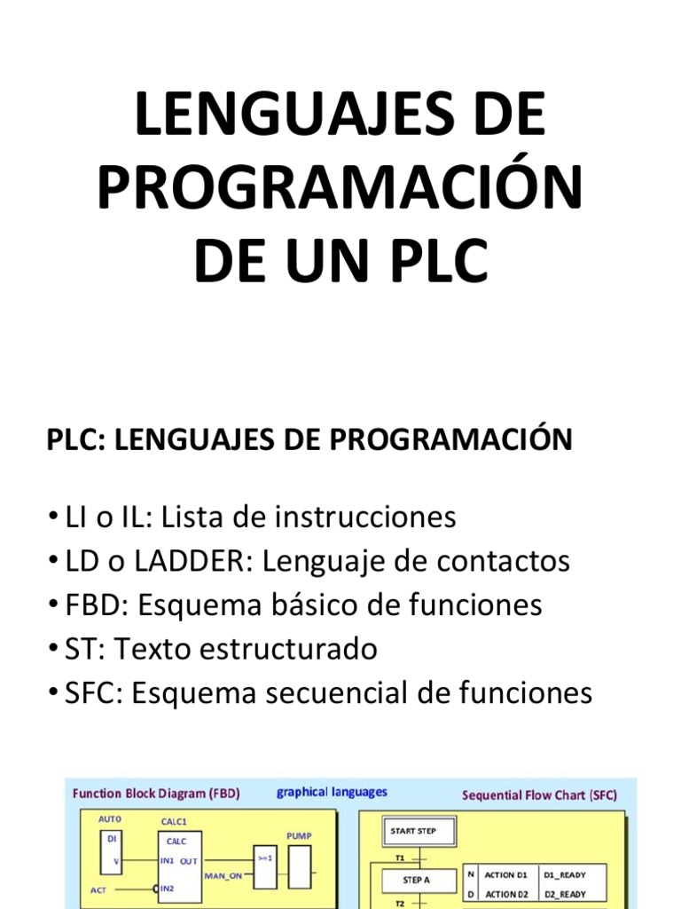 Lenguajes de Programación de Un PLC | PDF | Relé | Lenguaje de programación