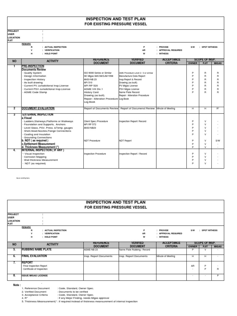 ITP-PRESSURE VESSEL Existing | Nondestructive Testing | Engineering