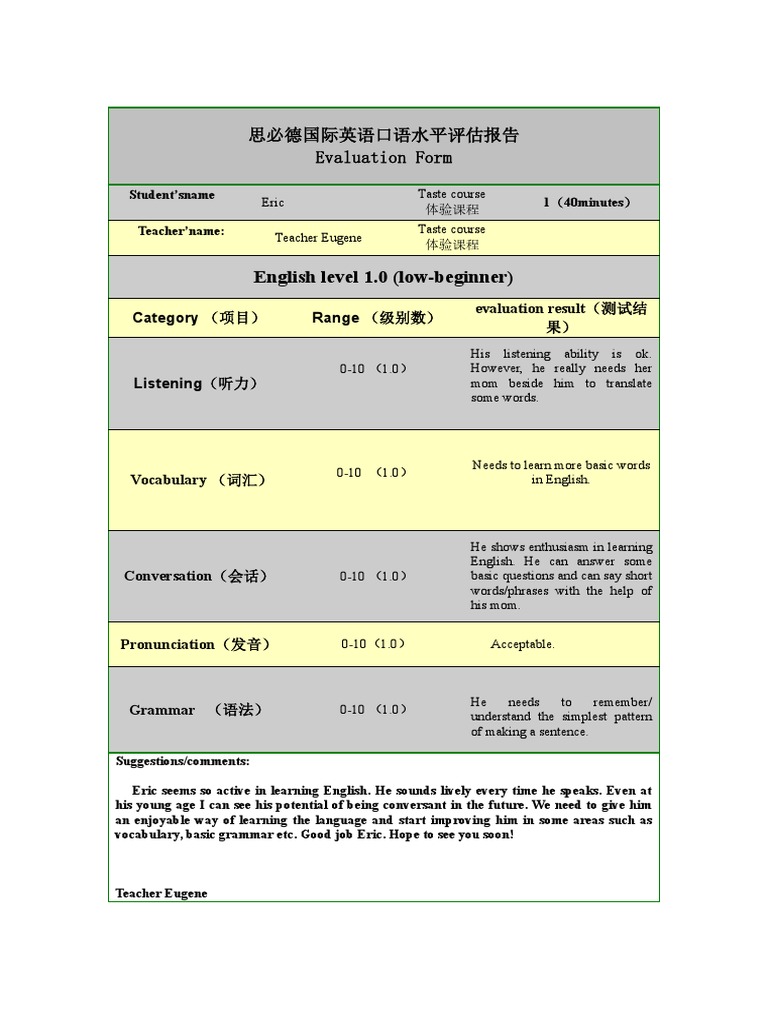 English Proficiency Assessment Report | PDF | English Language ...