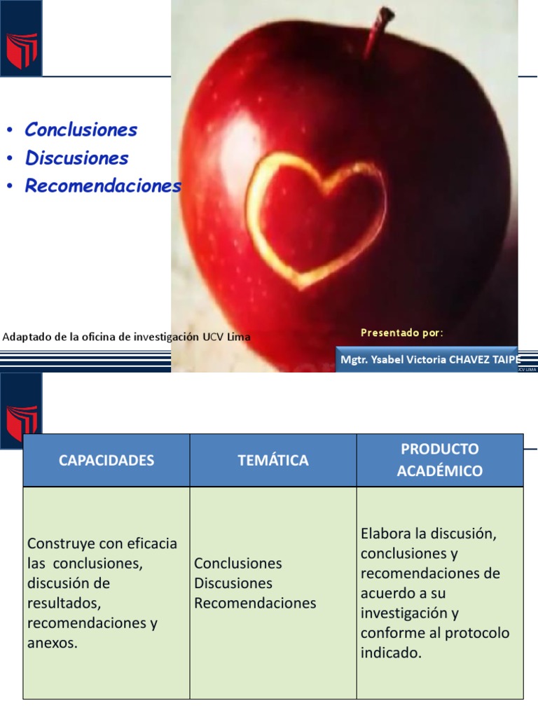 discusión y Conclusiones tesis | Validez (Estadísticas) | Interacciones ...