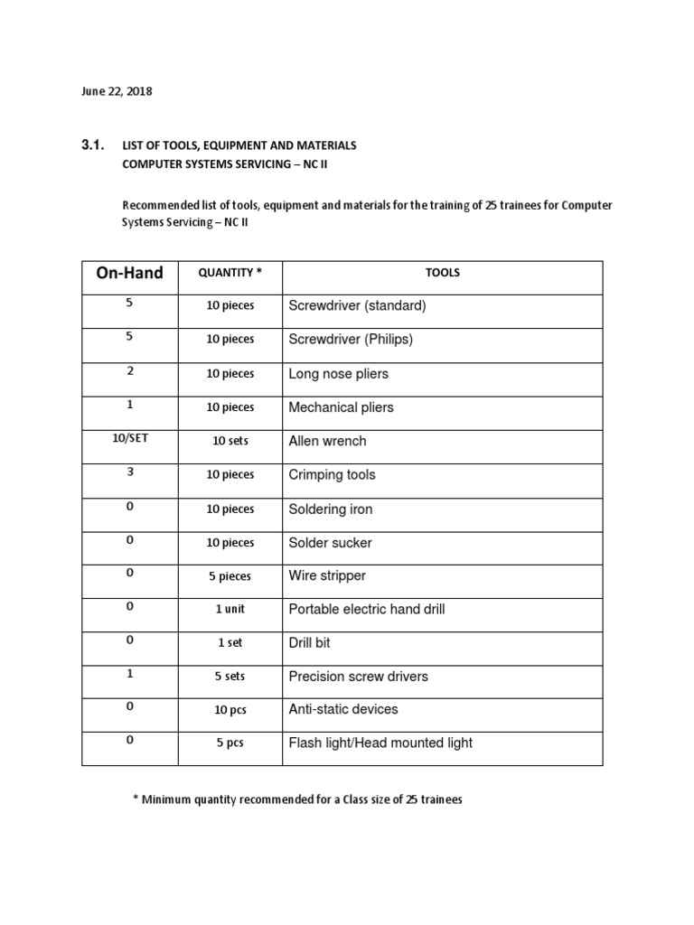 On-Hand: List of Tools, Equipment and Materials Computer Systems ...