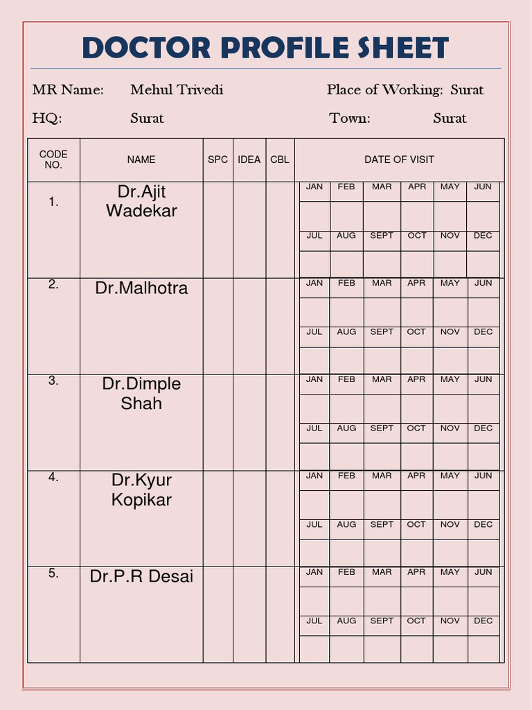 Doctor Profiles for Surat Medical Staff | PDF | Self-Improvement
