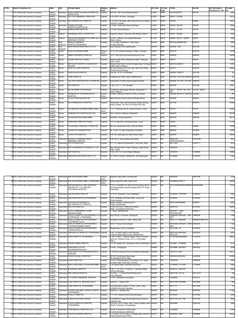 Ccna Cheatsheet Pdf Business