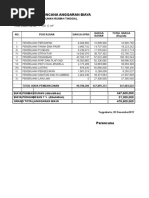 Rab Rumah 1 Lantai 7 X 15 | PDF