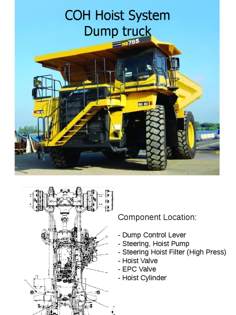 Coh Hoist System HD 785-7 | PDF