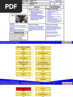 6W2H Kaizen | PDF | Business