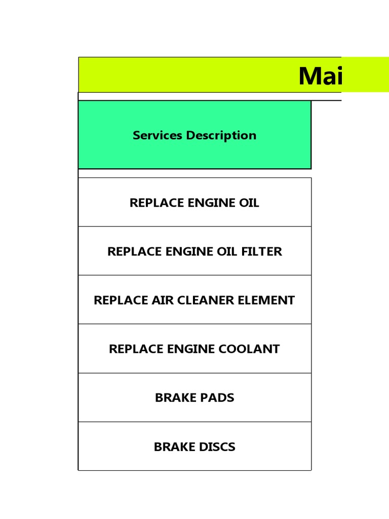 Toyota Vehicle Maintenance Schedule and Service Intervals | PDF | Brake ...