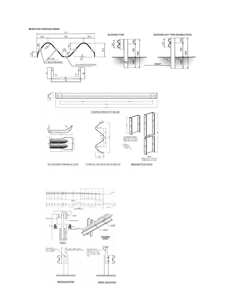 Dimensi Guard Rail