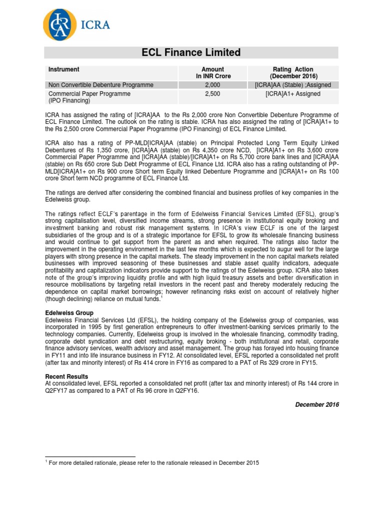 ECL Finance Limited: Instrument Amount in INR Crore Rating Action ...