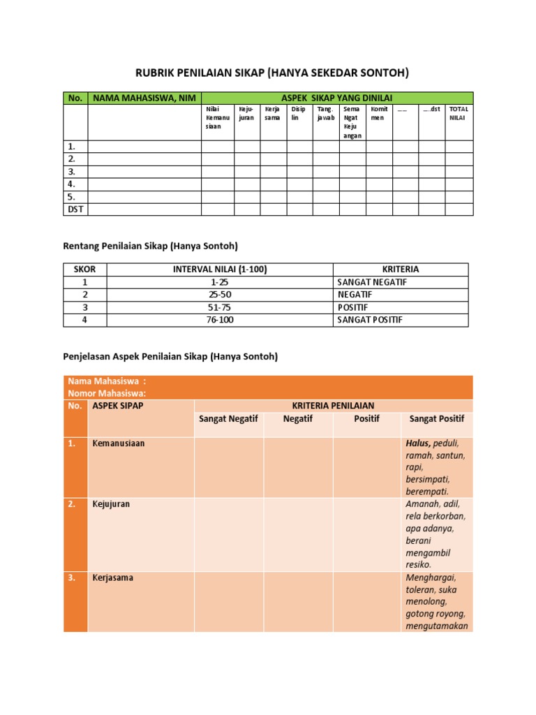 Contoh Rubrik Penilaian Sikap Dan Presentasi | PDF