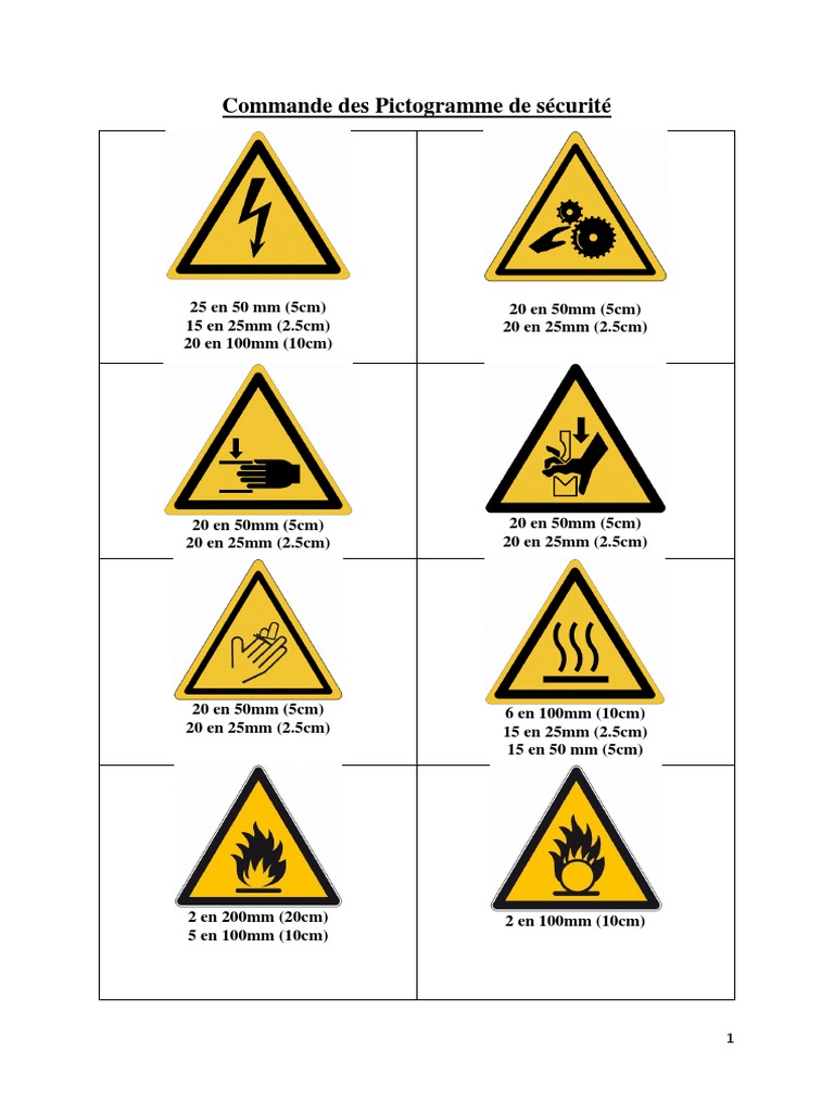 Commande Pictogrammes HSE | PDF