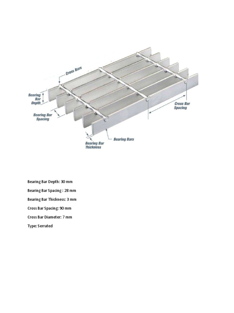 Gratings Required Specs | PDF