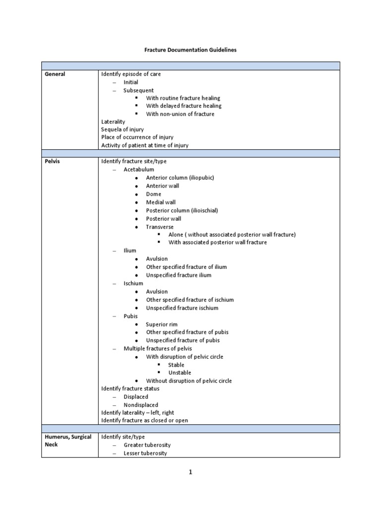 Fracture Documentation Guidelines | PDF | Vertebral Column | Vertebra