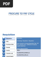 PeopleSoft Payables Guide | PDF | Accounts Payable | Voucher