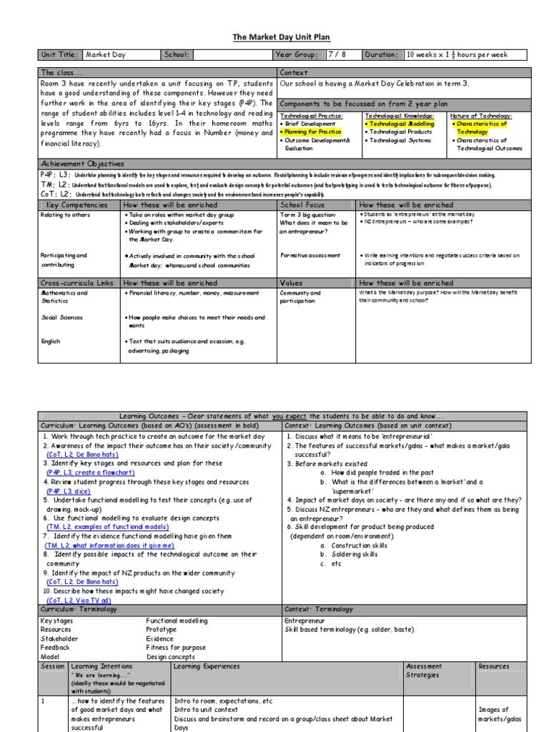 The Market Day Unit Plan | PDF | Entrepreneurship | Design