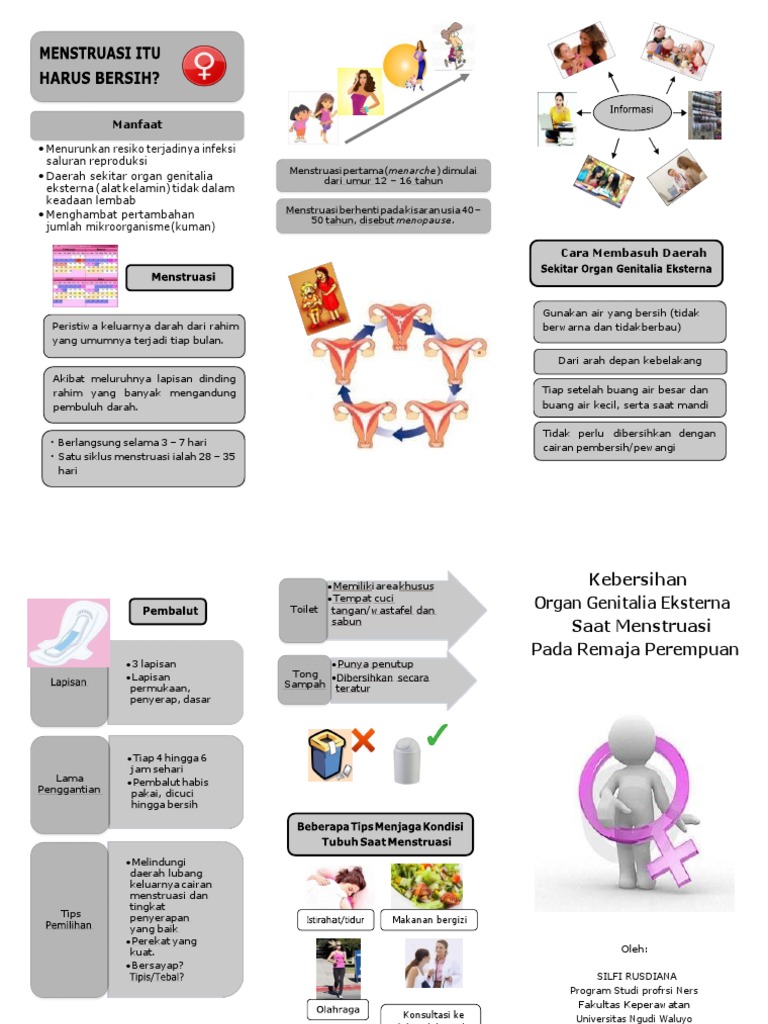 Leaflet Menstruasi | PDF