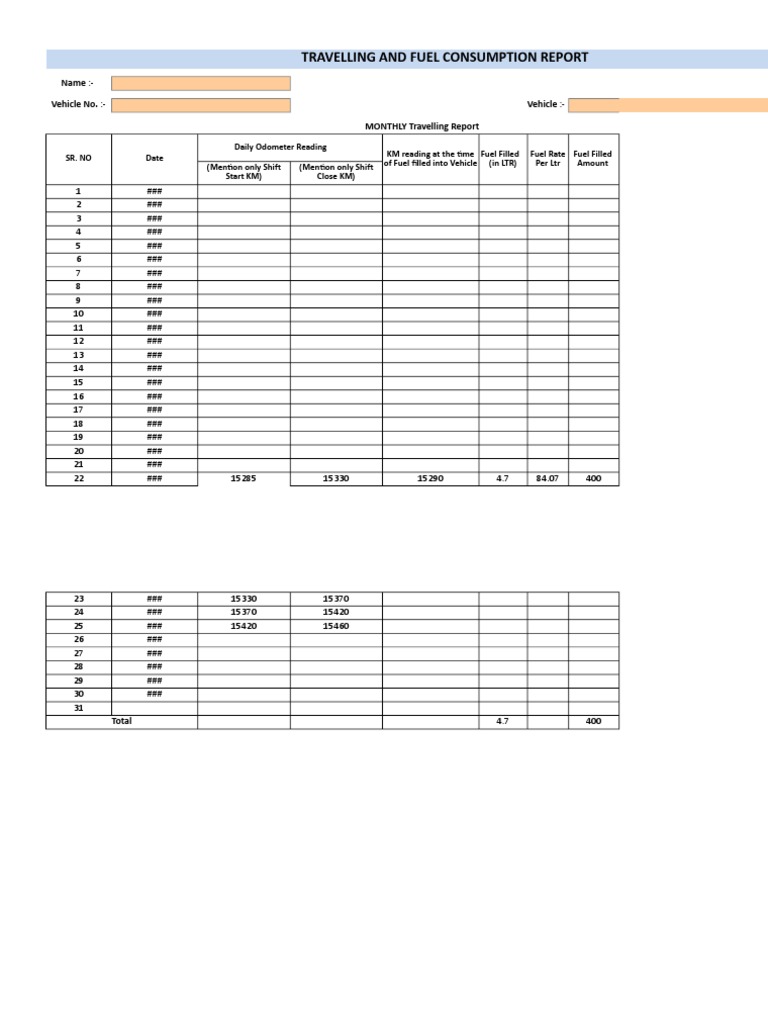 Monthly Fuel Consumption Report | PDF | Fuels | Vehicles