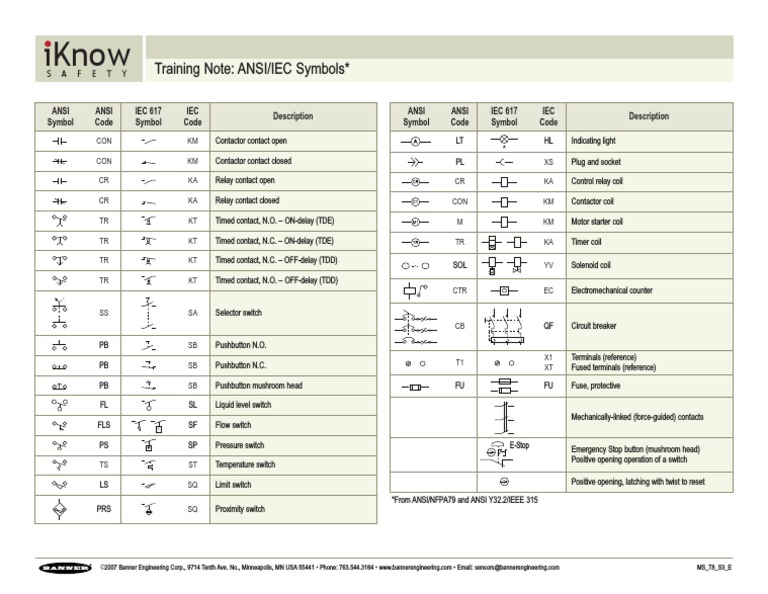 Training Note: ANSI/IEC Symbols | PDF