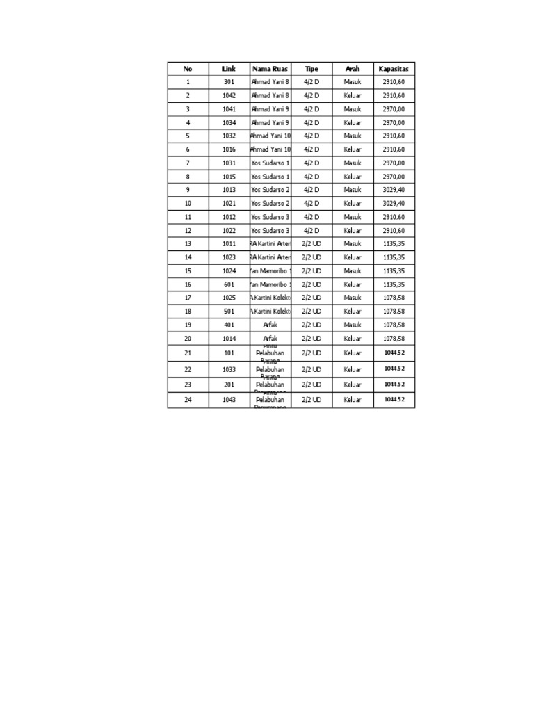 PM 49 THN 2014 APILL | PDF