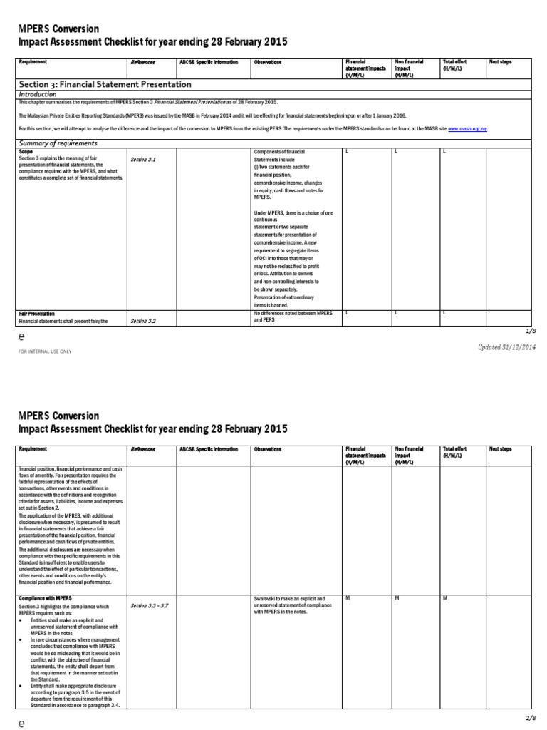 MPERS - Section 3 - MASB 1 - MFRS 101 - Financial Statement ...