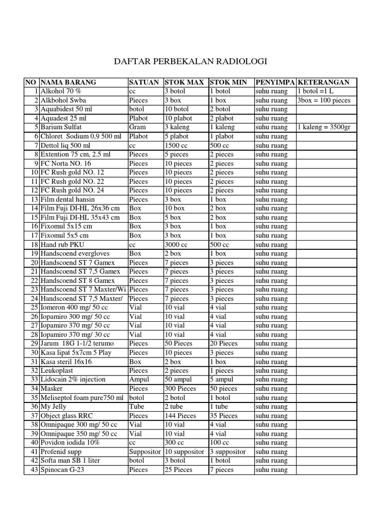 Daftar Perbekalan Radiologi (BHP) | PDF