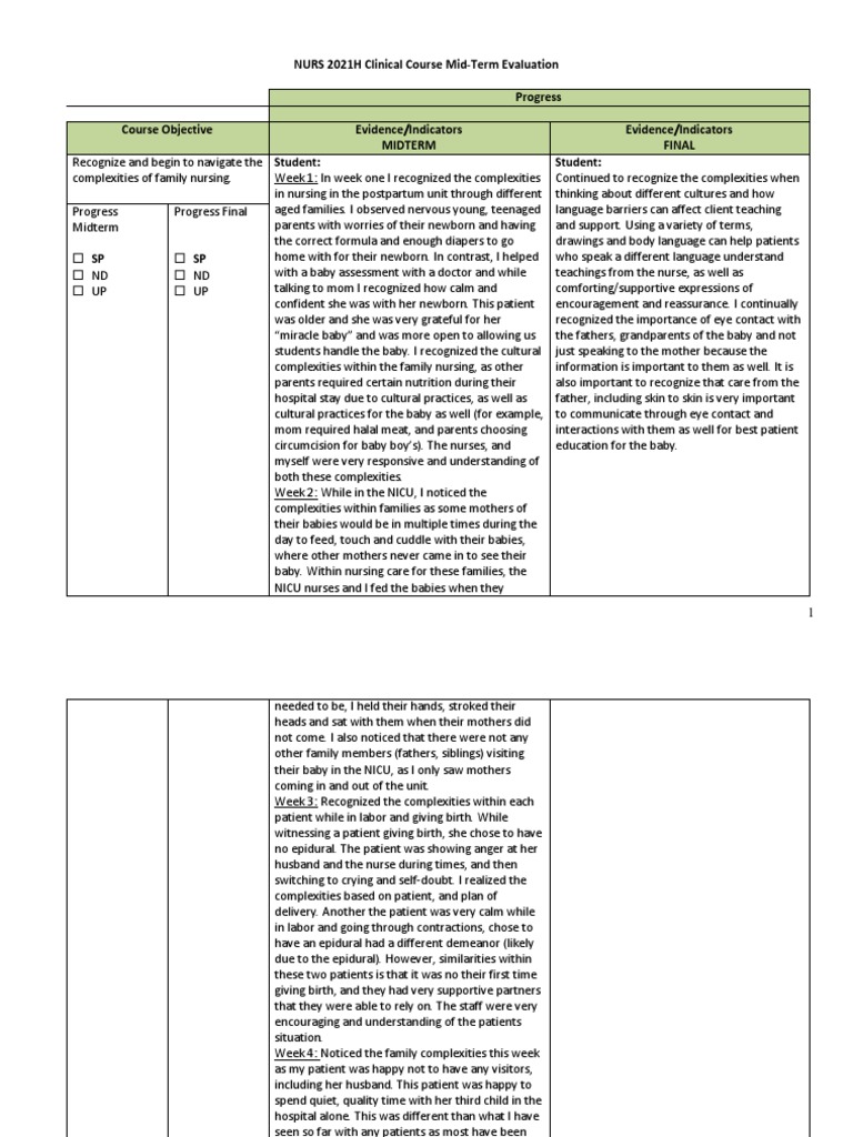 NURS 2021H Clinical Course Mid-Term Evaluation Progress Course ...