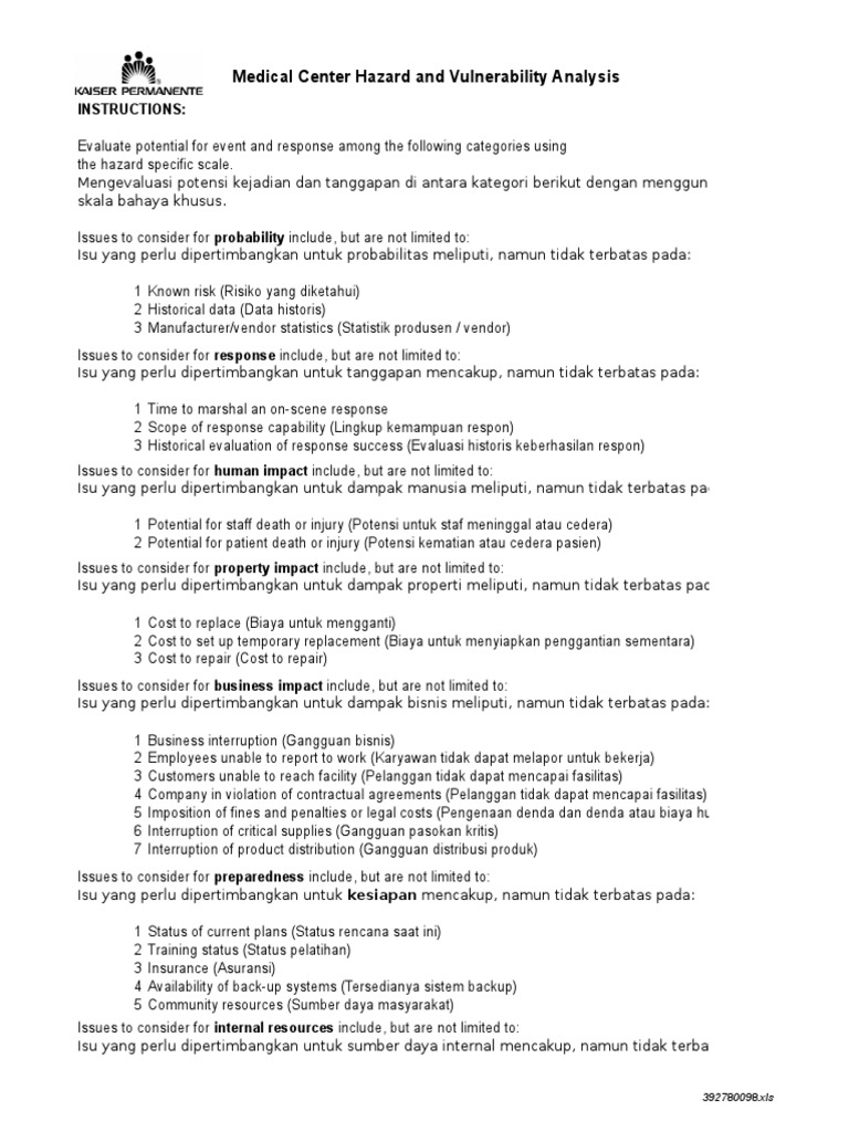 Medical Center Hazard Analysis Guide | PDF | Hazards | Emergency Management
