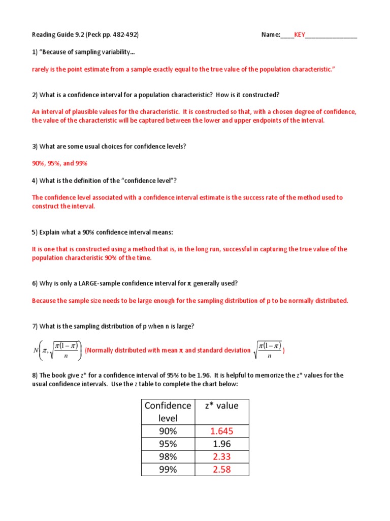 Basic Sampling Theory | PDF | Confidence Interval | Standard Error