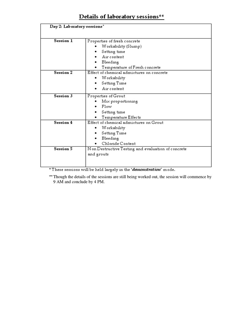 Details of Laboratory Sessions | PDF