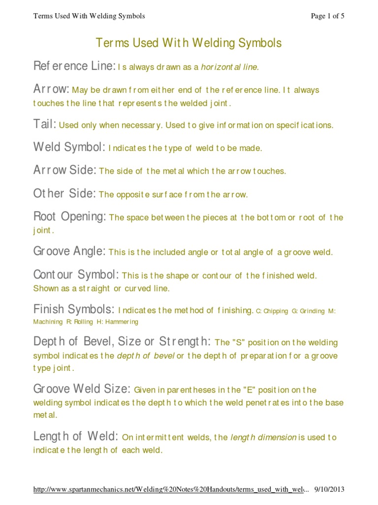 Welding Notes Handouts PDF | PDF | Machining | Welding