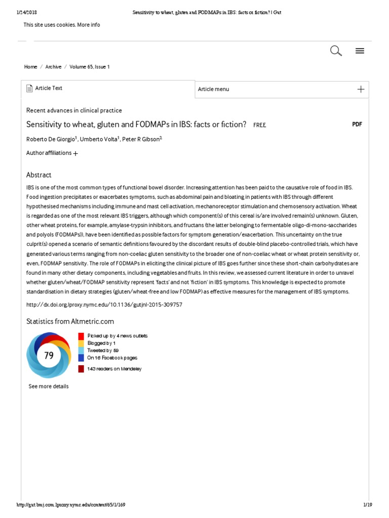 Sensitivity To Wheat, Gluten and FODMAPs in IBS - Facts or Fiction ...