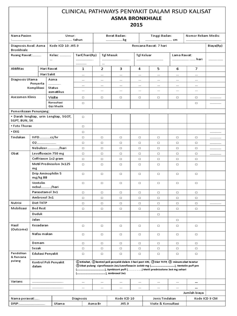 Clinical Pathways DHF Komplikasi | PDF