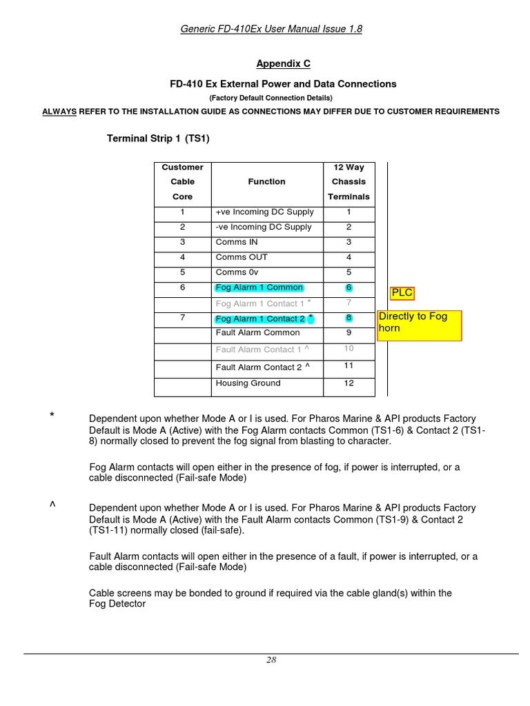 FOG Detector Terminals | PDF | Switch | Electronic Engineering