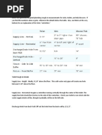 California Residential Plumbing Code Guide | PDF | Technology & Engineering