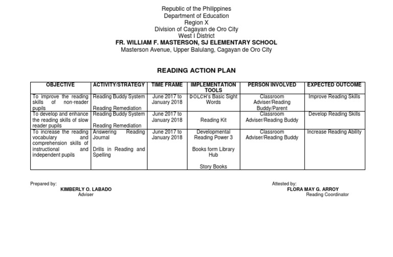 Reading Action Plan: Fr. William F. Masterson, SJ Elementary School | PDF