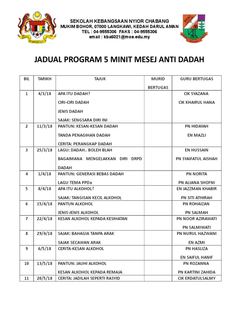 Jadual Program 5 Minit Mesej Anti Dadah | PDF