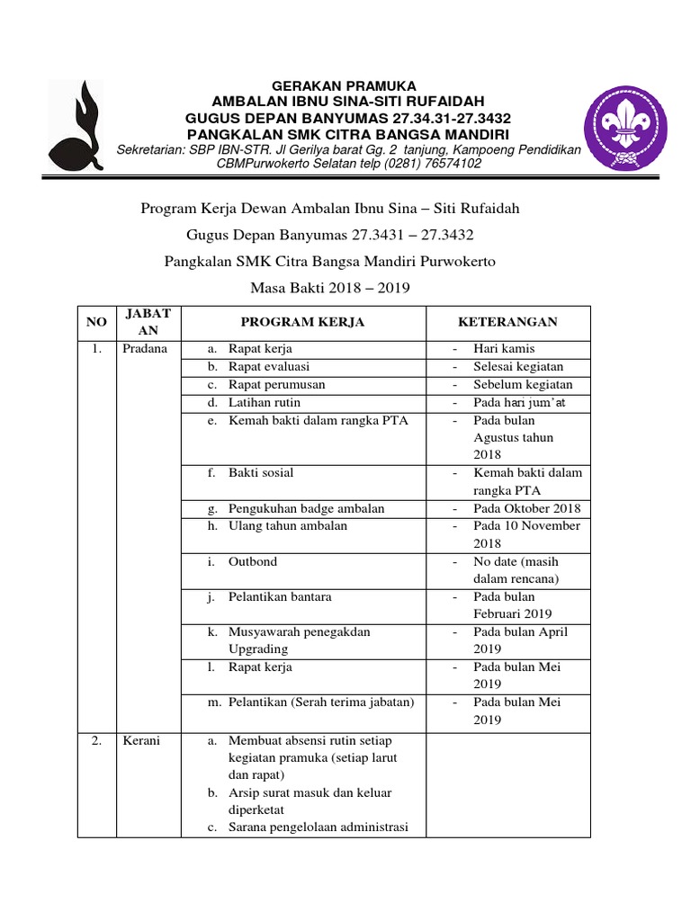 Program Kerja 1819 | PDF