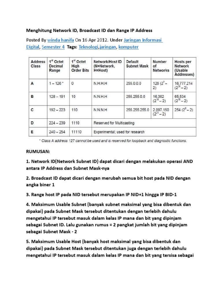 Menghitung Network ID, Broadcast ID Dan Range IP Address | PDF