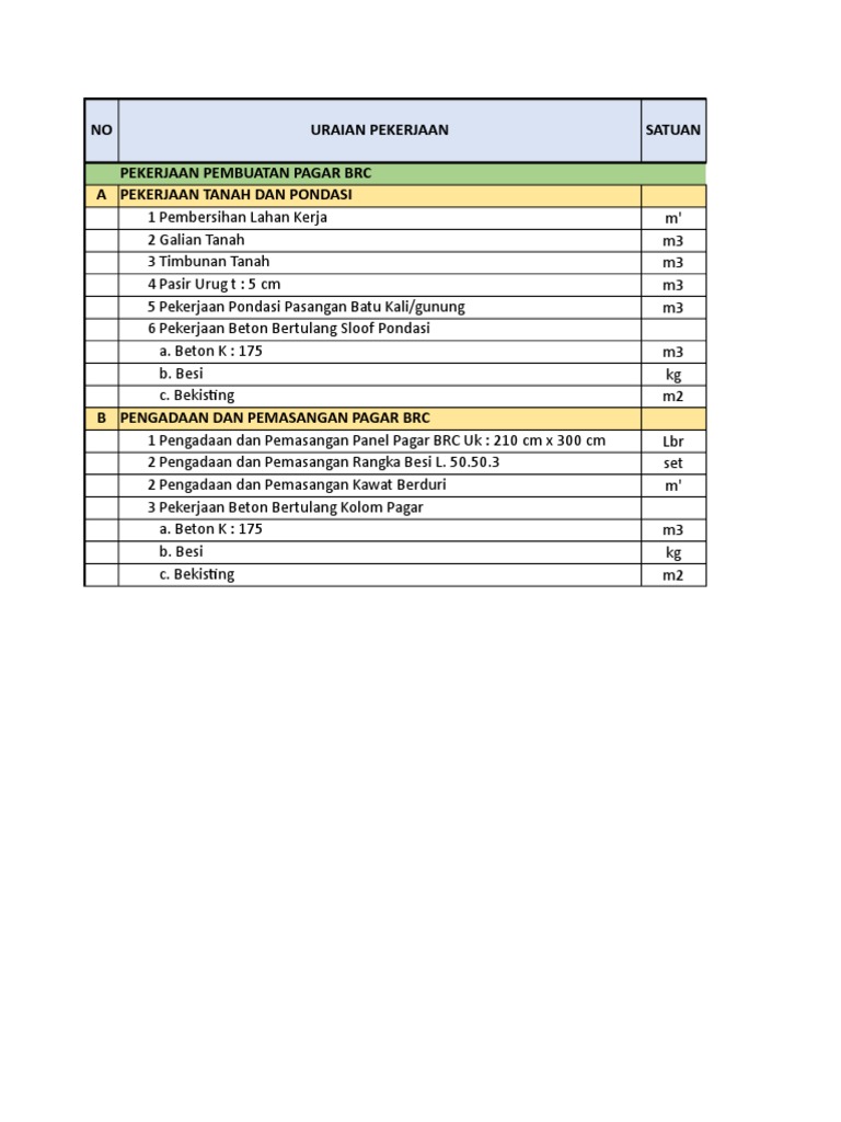 Rab Pagar BRC | PDF | Teknologi & Rekayasa