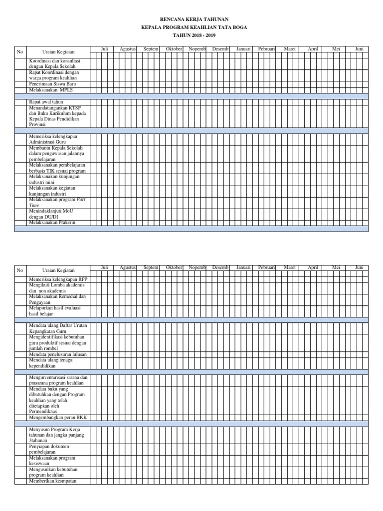 Program Kerja Tahunan Tata Boga Tabel | PDF