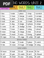 Sequential Spelling Preview | PDF | Books | Libraries