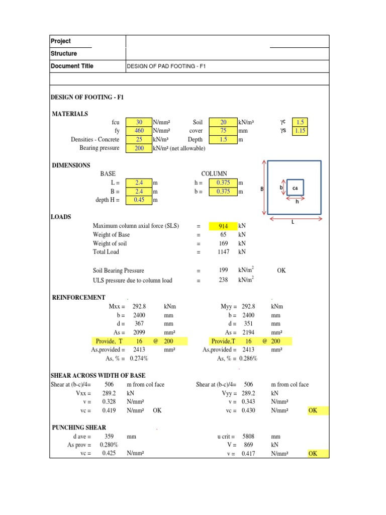 Design of Footing - F1: Project Structure Document Title | PDF