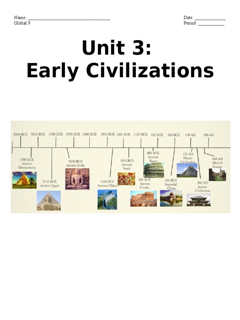 Ancient Civilizations - PACKET Condensed | PDF | Emperor Of China ...