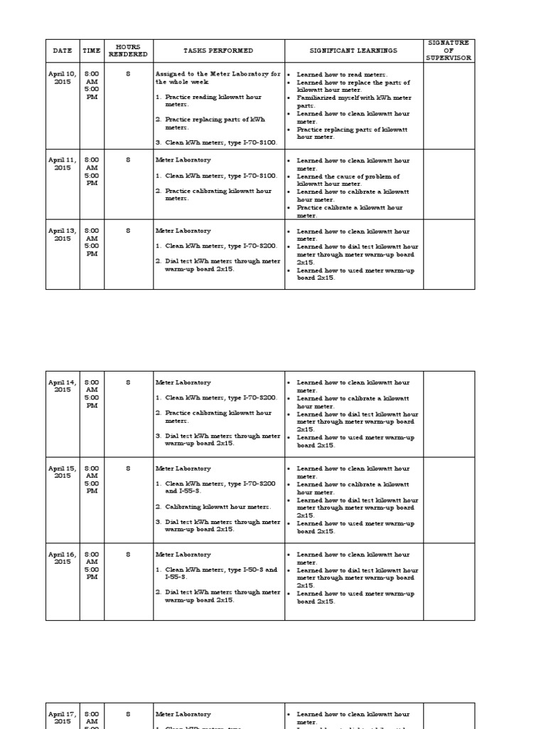 Ojt Journal | PDF | Electrical Substation | Kilowatt Hour