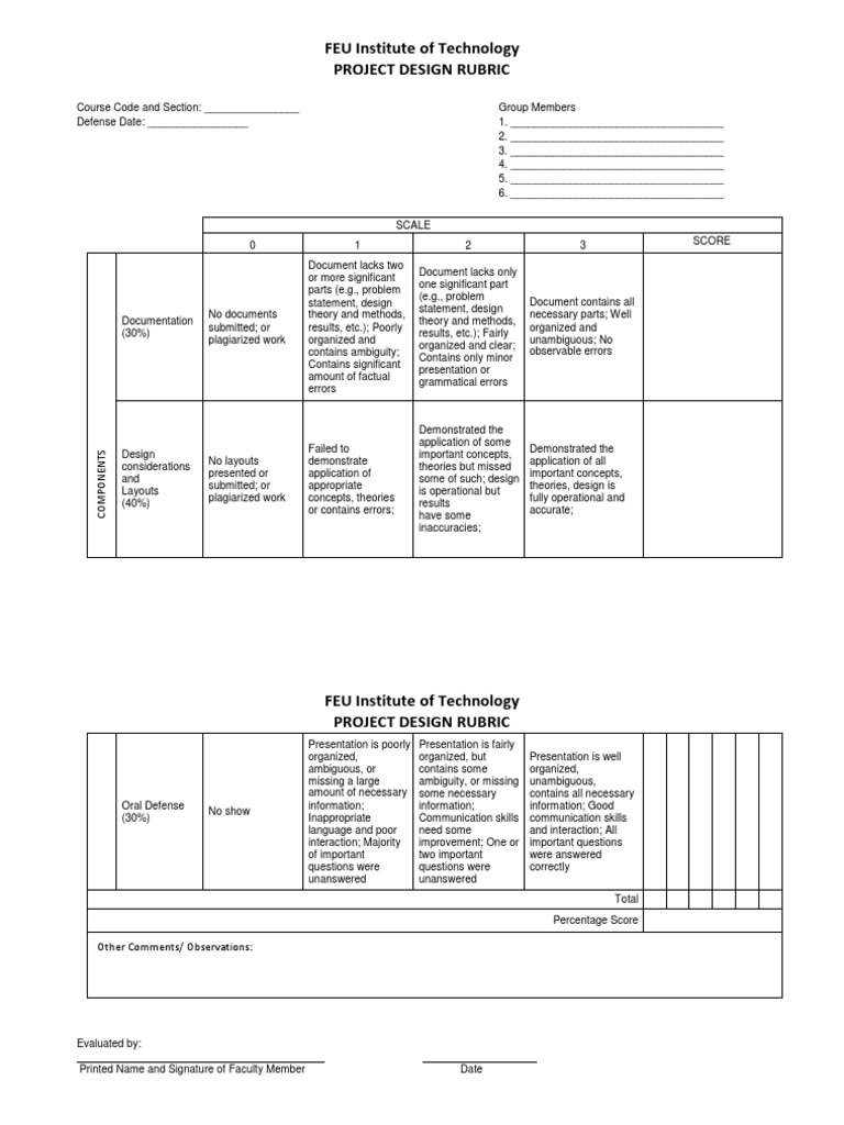 FEU Institute of Technology Project Design Rubric | Download Free PDF ...