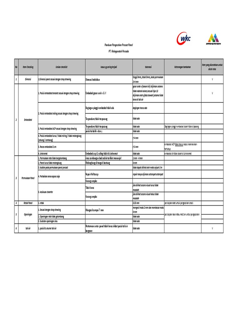 Guidance Precast Panel Rekaguna | PDF