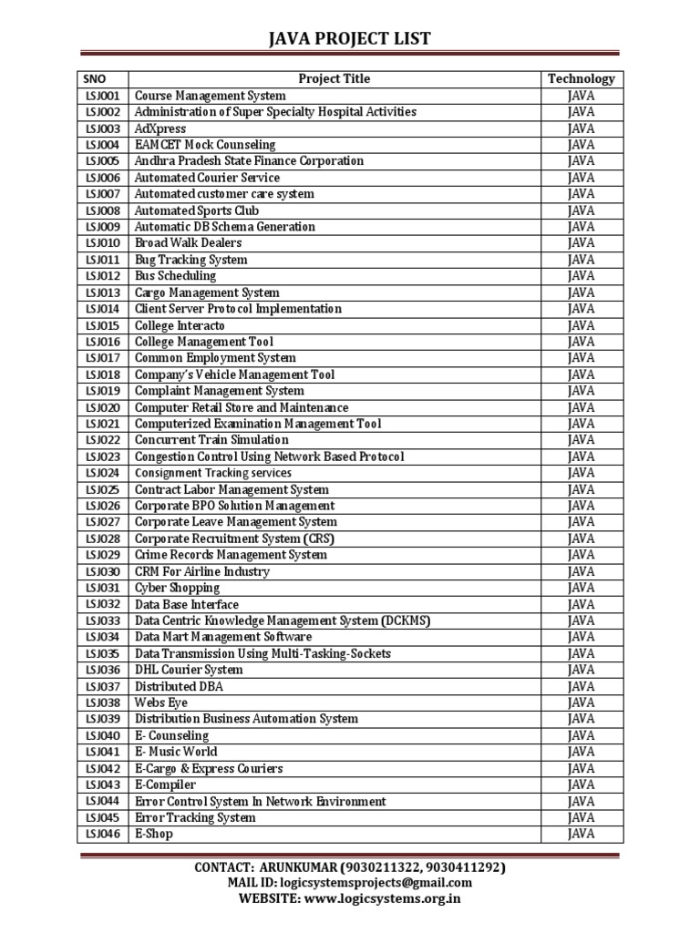 JAVA Project List | Download Free PDF | Java (Programming Language ...